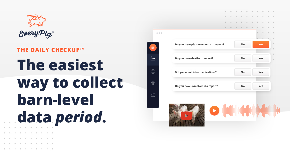 THE DAILY CHECKUP | Daily Data Collection for Farms